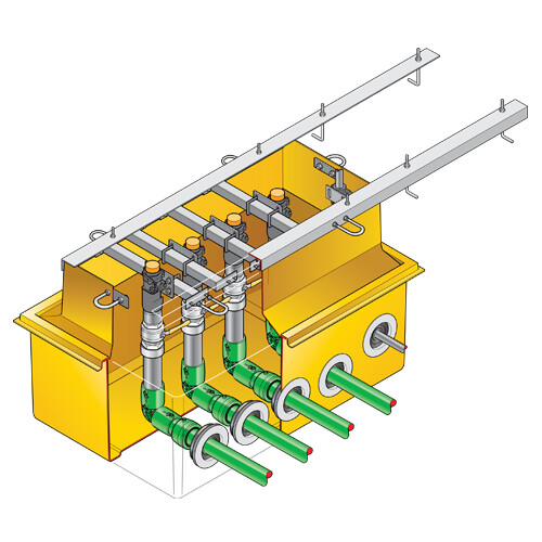 SK700 II Model – 4 product 8 hoses