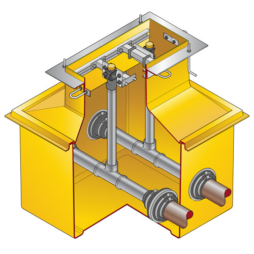Electroline 1 & 2 Grade Model