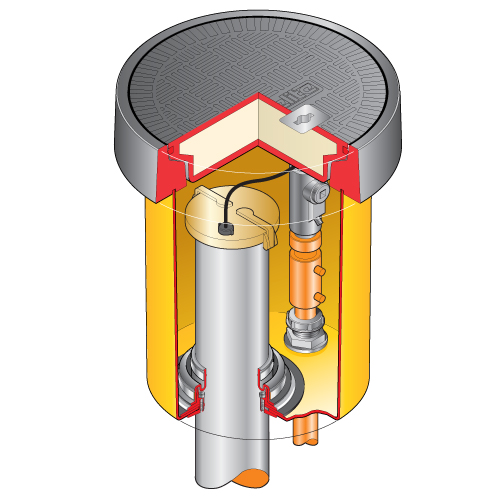 Riser Containment Sump Systems (300mm)